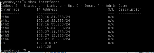 VyOS Virtual Router – Welcome to VirtualRove.COM